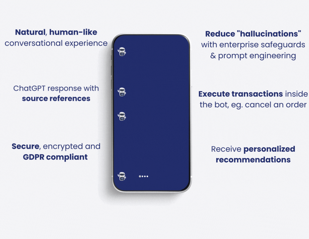 Chatbots powered with ChatGPT | Enterprise Bot
