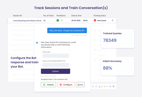 Knowledge Management | Enterprise Bot