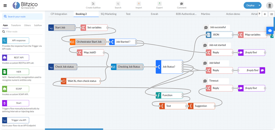 Enterprise Bot: Transforming Business Operations with Cutting-Edge ...