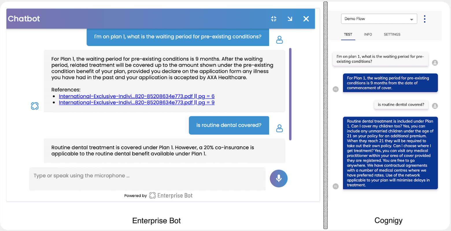 Comparing Enterprise Bot and Cognigy