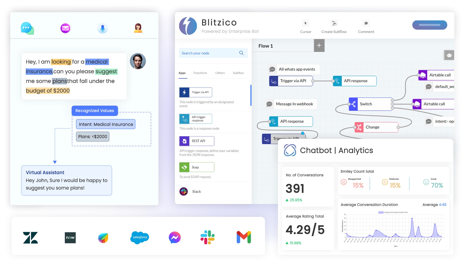 Enterprise Bot: Transforming Business Operations with Cutting-Edge ...