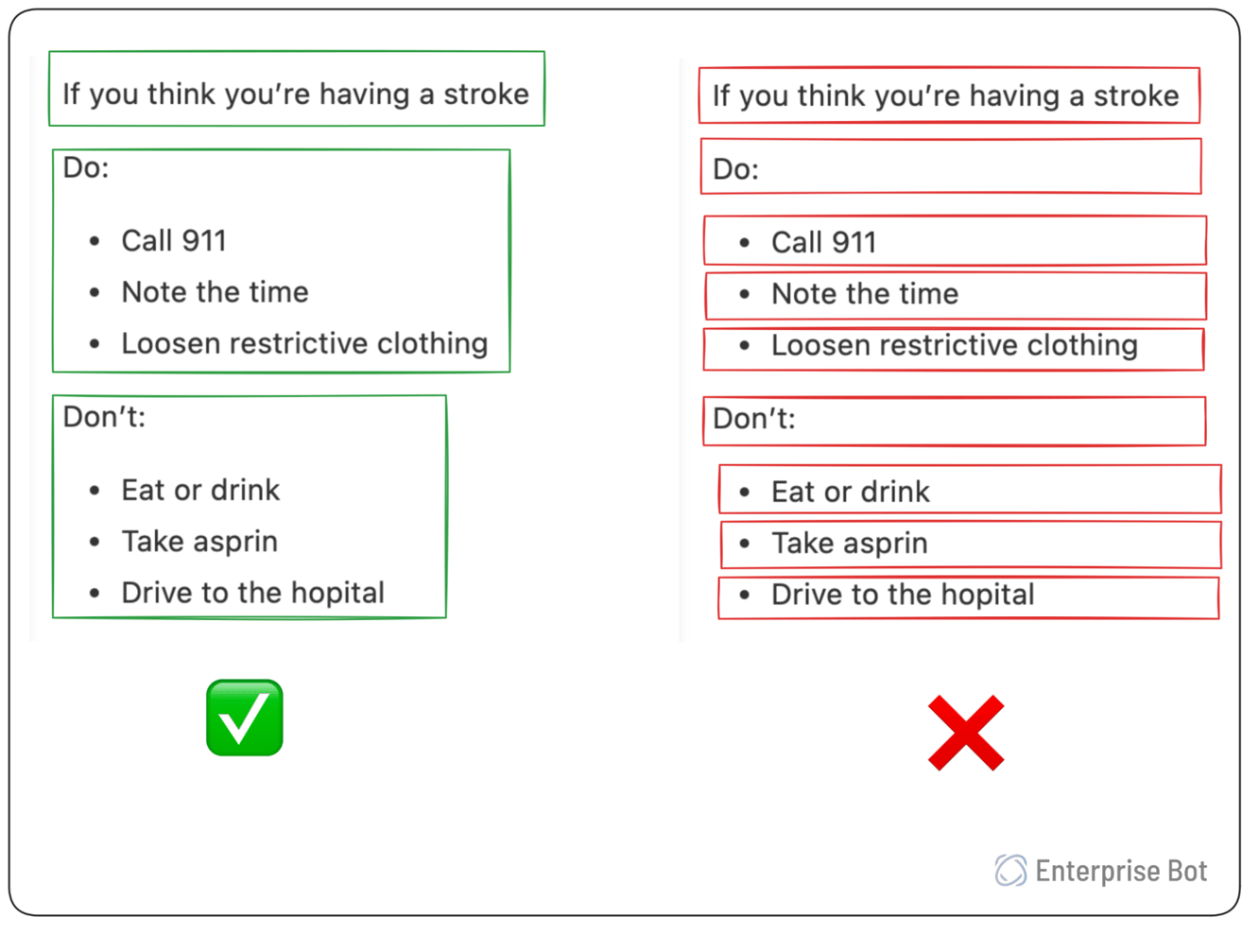 How To Build A Scalable Ingestion Pipeline For Enterprise Generative Ai