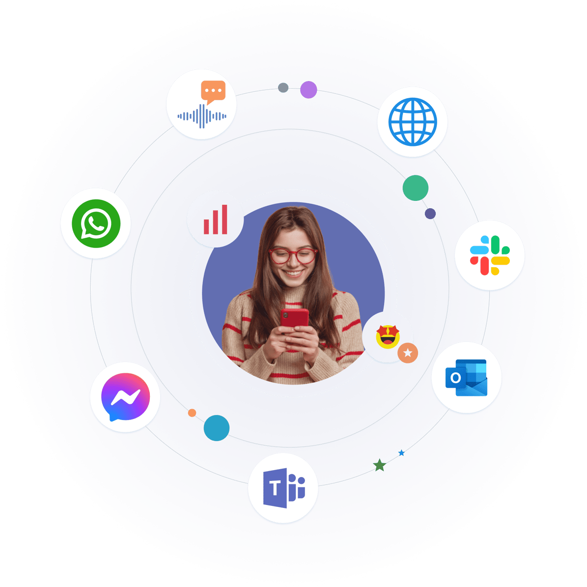 Knowledge Management | Enterprise Bot